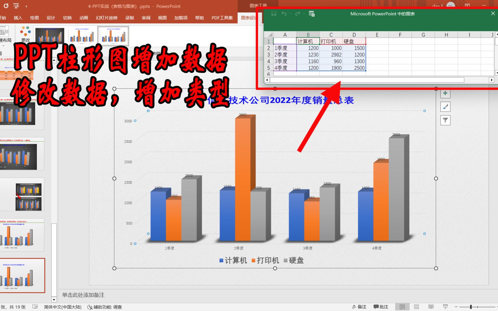 PPT柱形图怎样修改数据?怎样添加数据?如何增加类别?