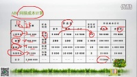 5、作业成本法的应用
