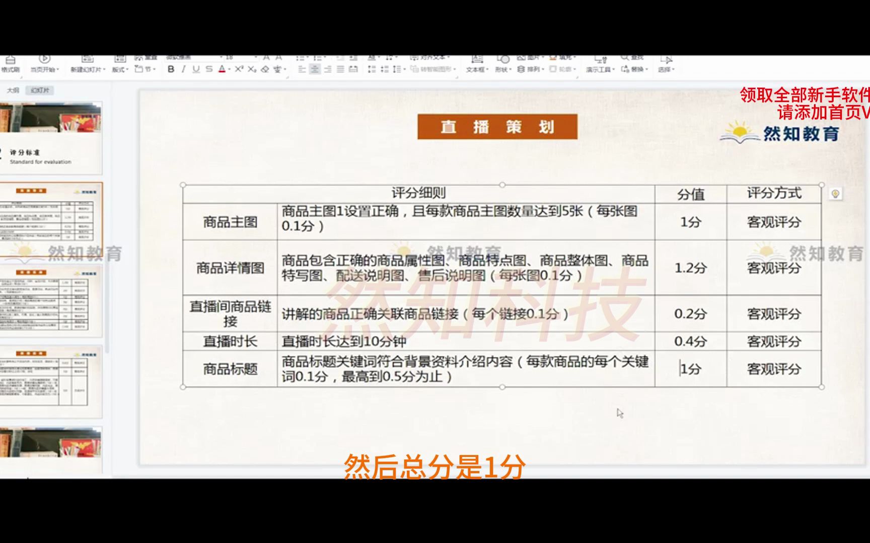 itmc电子商务技能大赛,直播营销技能,直播运营与推广理论知识基础讲解
