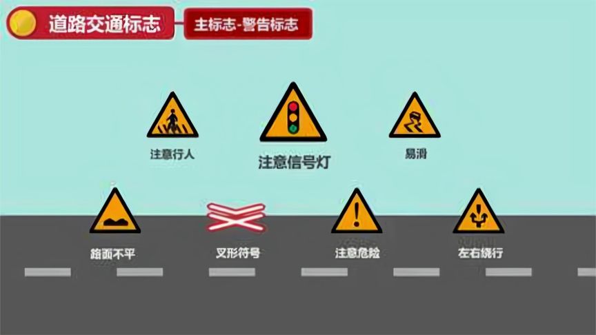 交通标志和标线