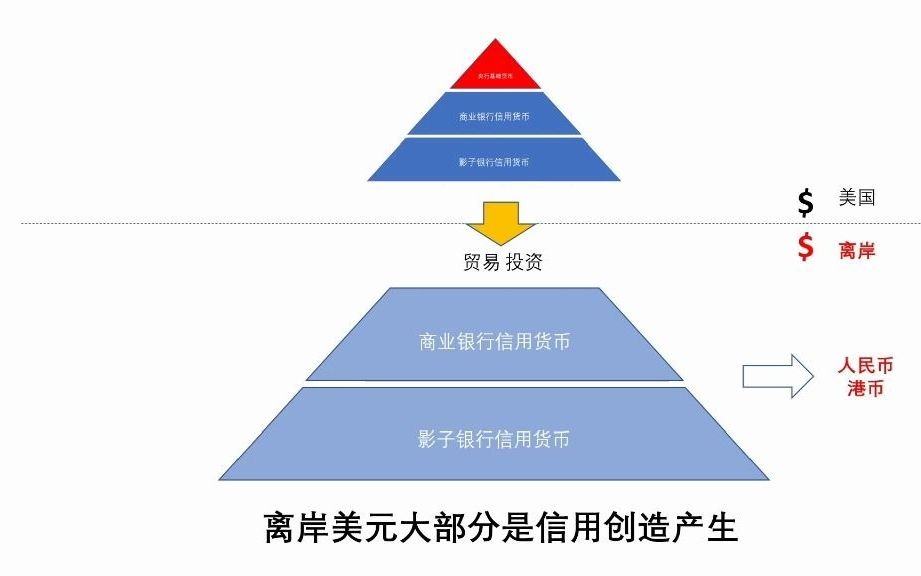 No.26 当前人民币港币走势分析