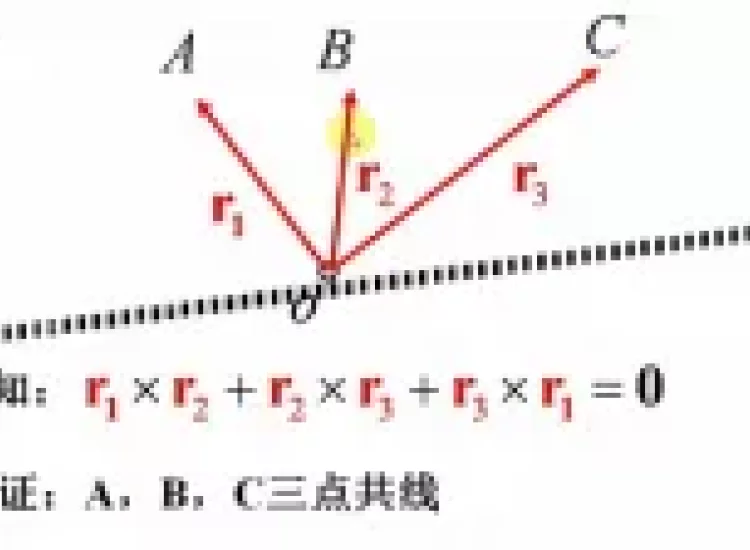 徐小湛《高等数学》第77讲:向量积 混合积_标清