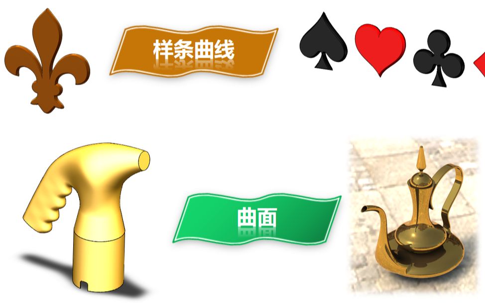 机械设计专用软件(SW)06 曲线-曲面
