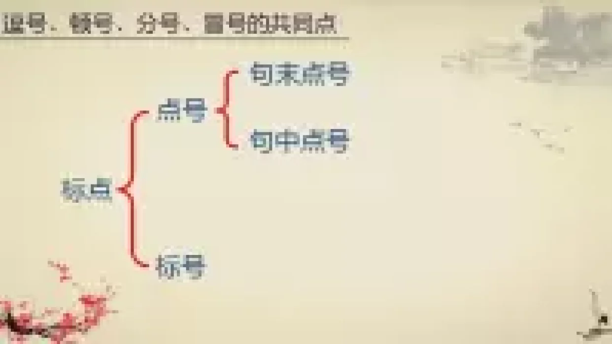 刘老师来讲解标点符号的用法——逗号、顿号、分号、冒号(上)