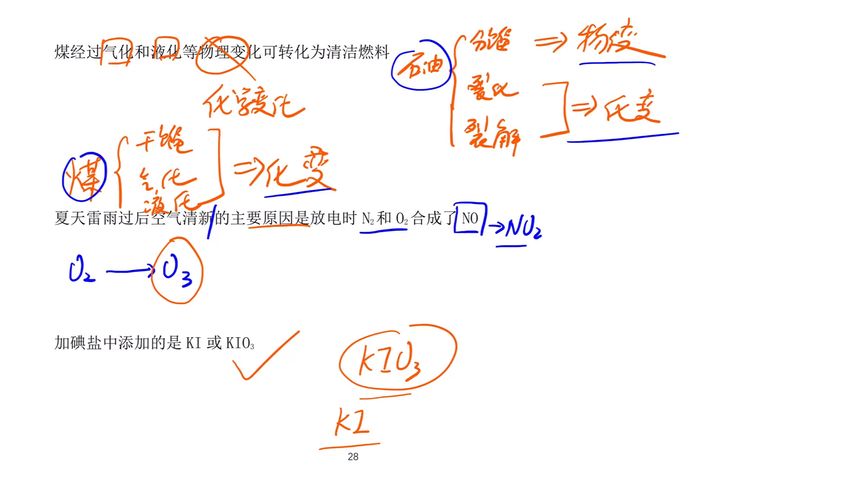 高考化学，化学与生活p28：煤的气化和液化，臭氧作为空气清新剂