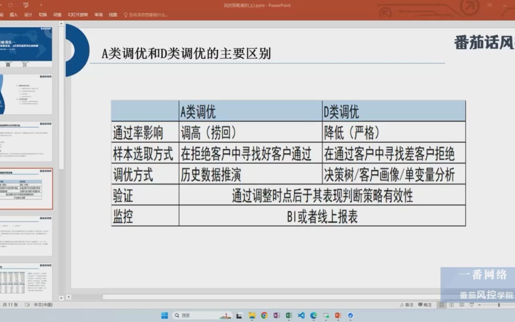 《A类调优和D类调优的区别》(视频版 )