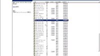 SQL教程之还原数据库