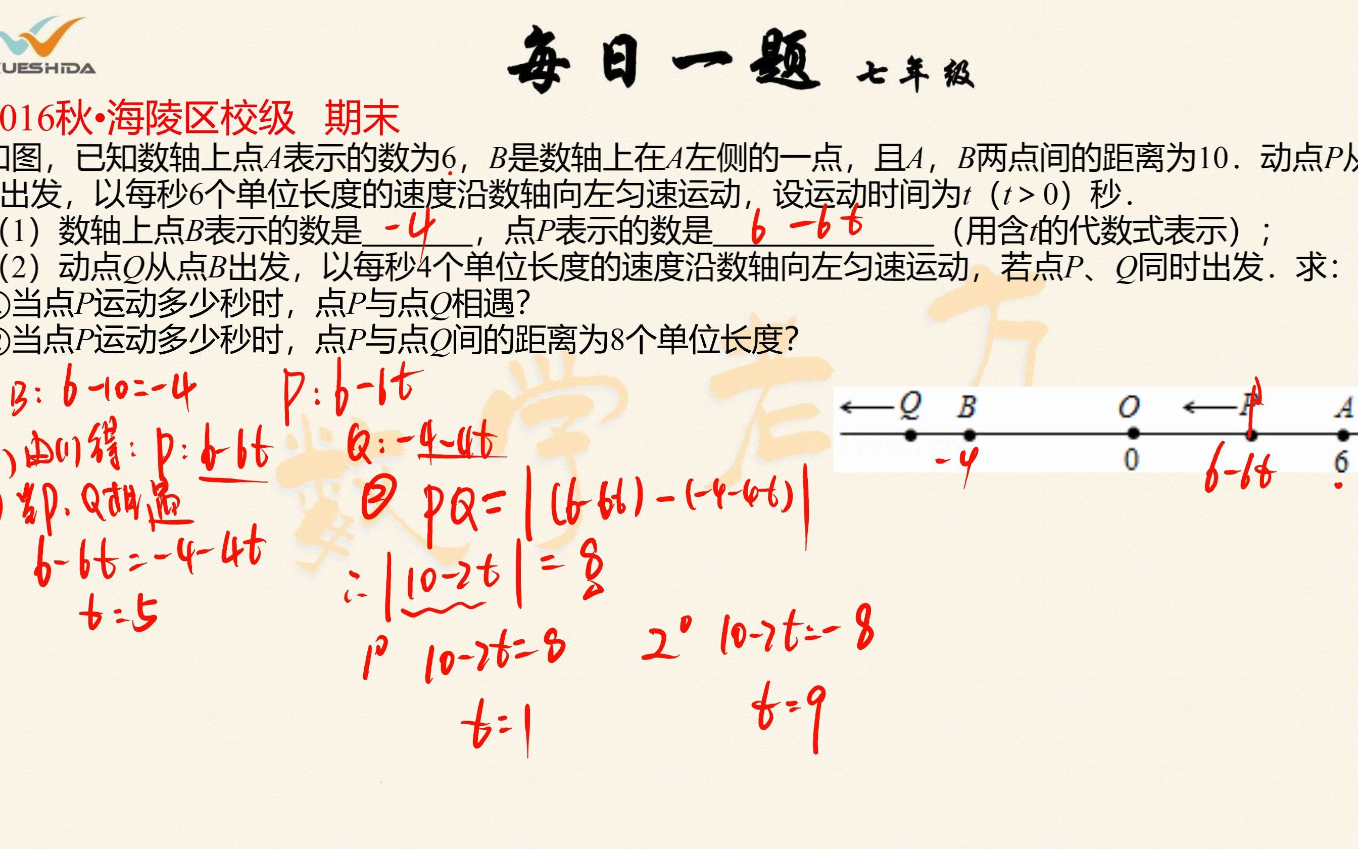 30七年级-武汉的伢是不是特别喜欢这些外地考试中的动点问题,我觉得...