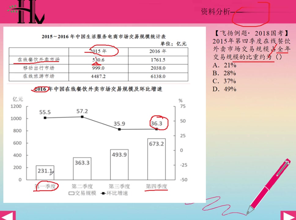 资料分析快速找数据(菓小柠资料分析)