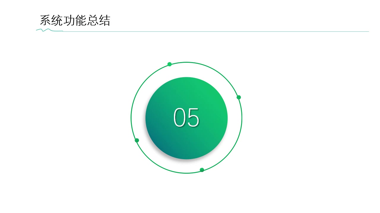 人力资源管理系统:人力资源管理好帮手!信息化管理软件 科技 科普 让...