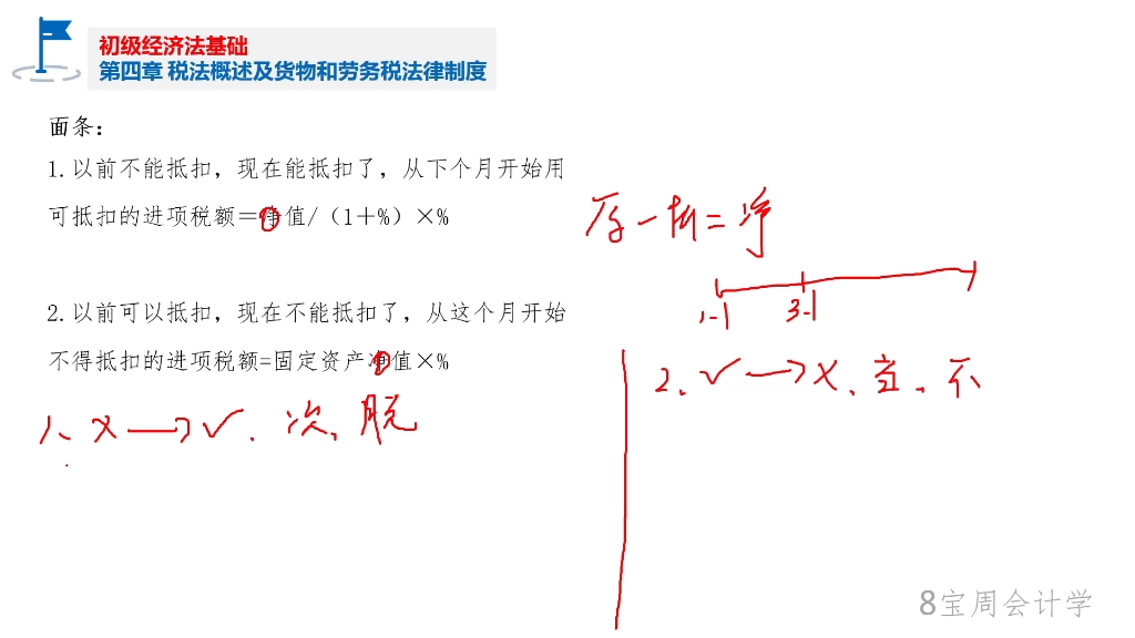 进项税额抵扣的特殊情况概念