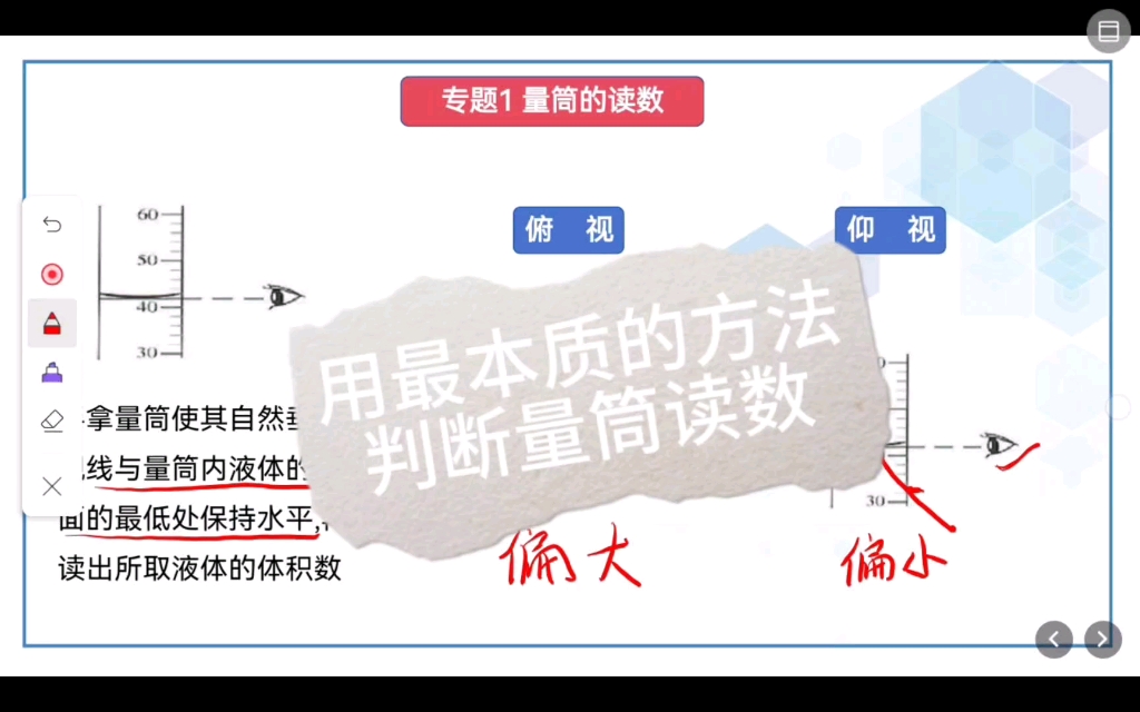 一招搞懂量筒读数偏大偏小