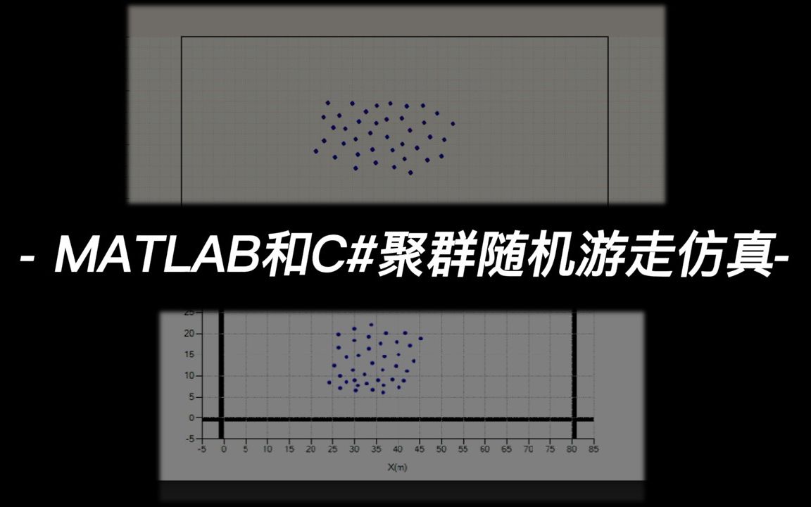 群体智能-多智能体集群随机游走(MATLAB/C#仿真)
