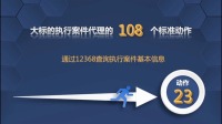侯志涛:大标的执行案件的108个标准动作 第23集 通过12368查询执行...