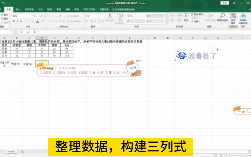 spss成组R×C表卡方检验:以2×4的行列表为例(分析不同性别儿童过敏...