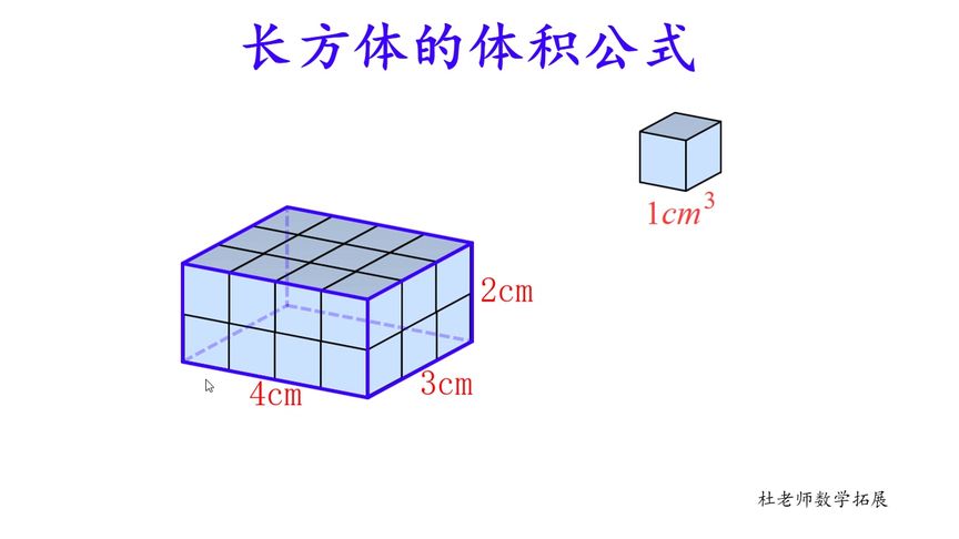 五年级下册,长方体的体积公式推导过程