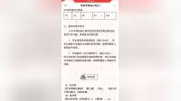 中国人民大学社会保障考研分数线真题高分经验