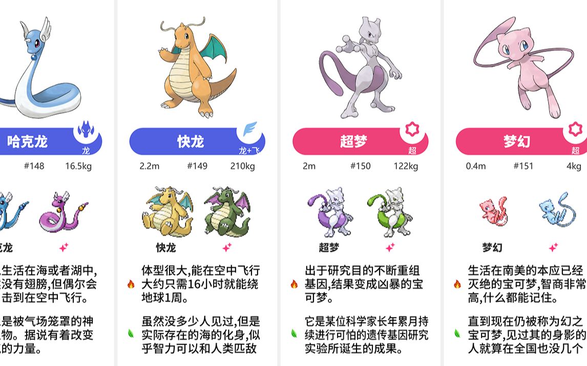 【精灵宝可梦 图鉴】火红/叶绿版 关东图鉴描述 386只 全国图鉴排序 小...