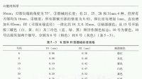 根管治疗的器械
