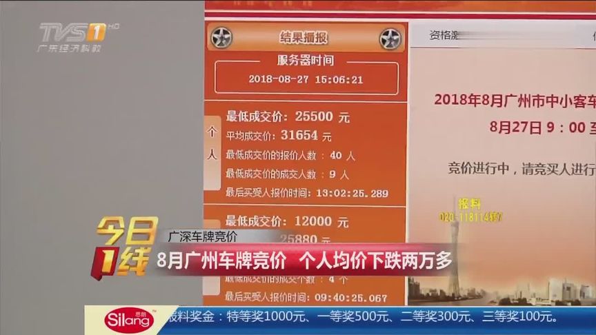 8月广州车牌拍卖竞价 个人均价下跌两万多