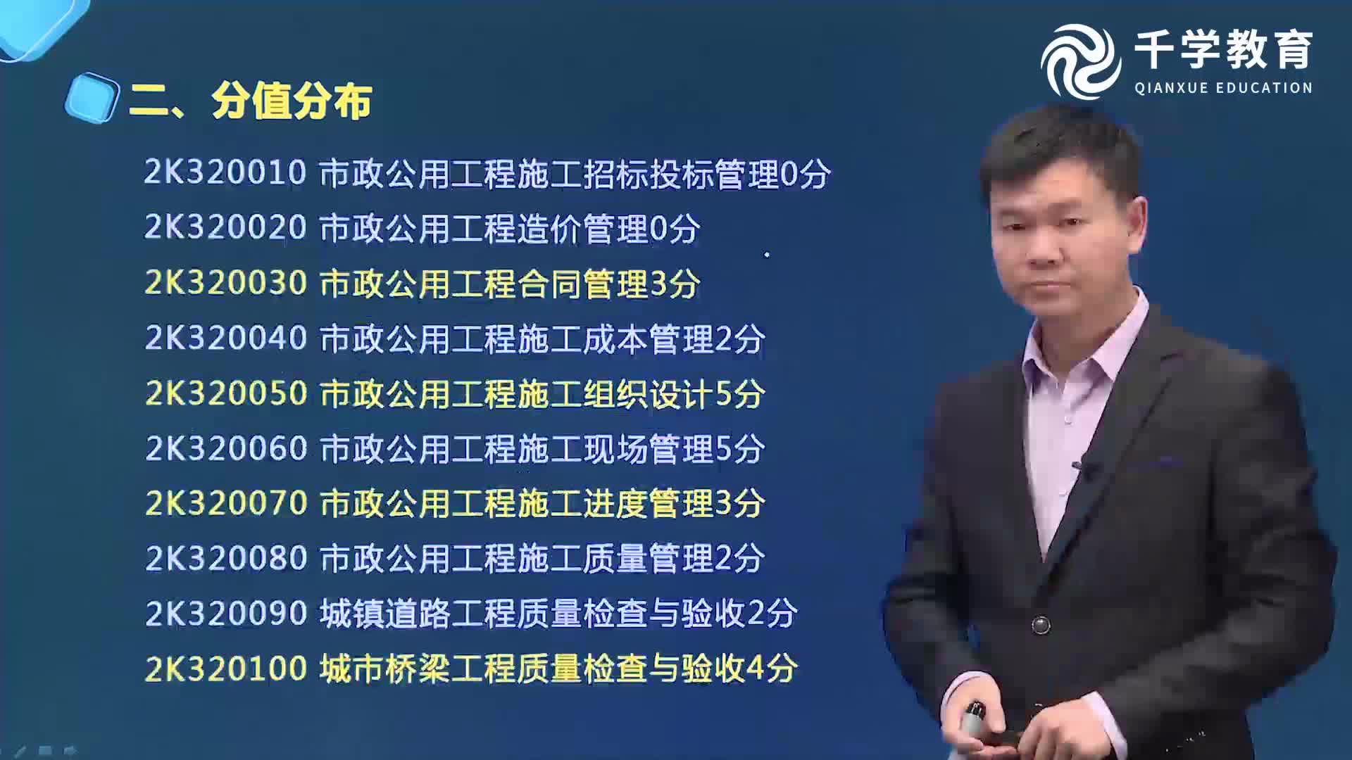 二级建造师市政工程管理与实务 二建备考 二建考试 二建课程