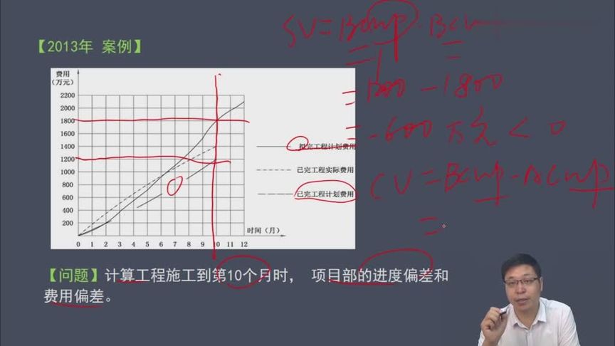 2017一建机电实务习题专题班-第14讲