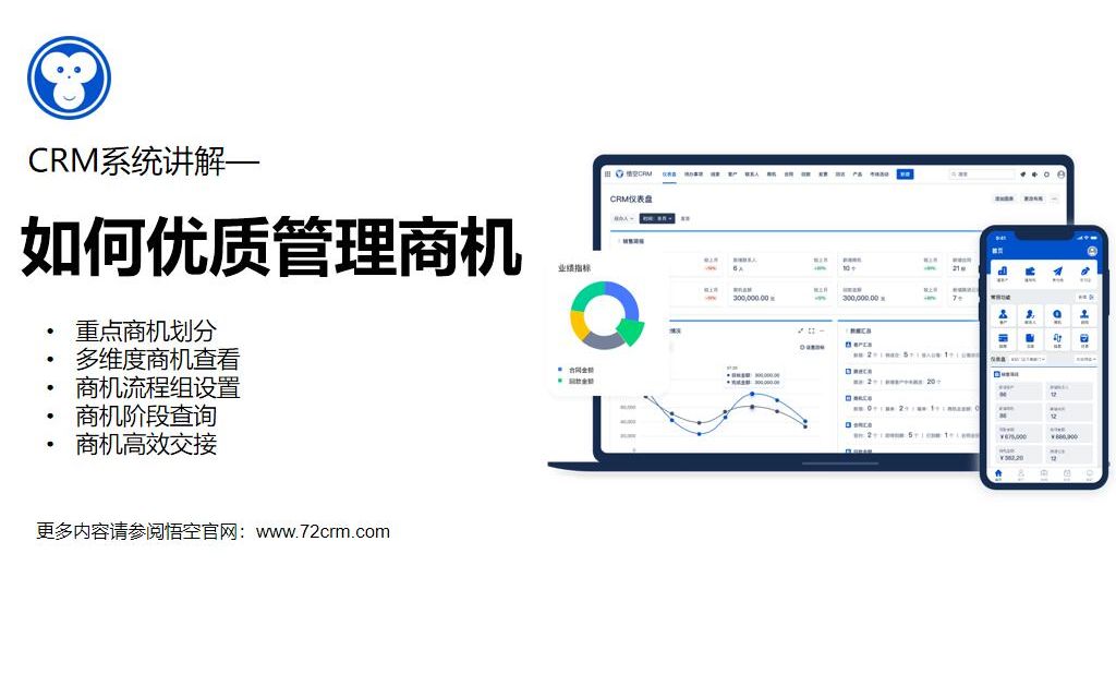 CRM系统讲解——如何优质管理商机