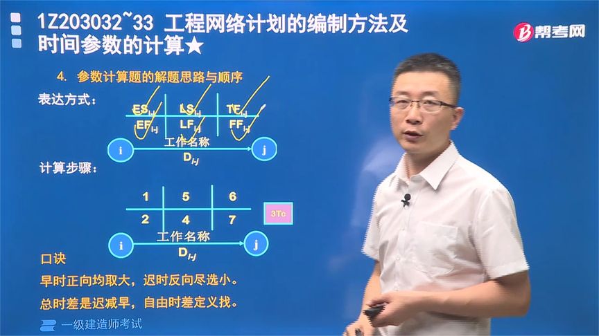 帮考网宿吉南老师重点讲计算双代号网络图各参数的思路是怎样的?