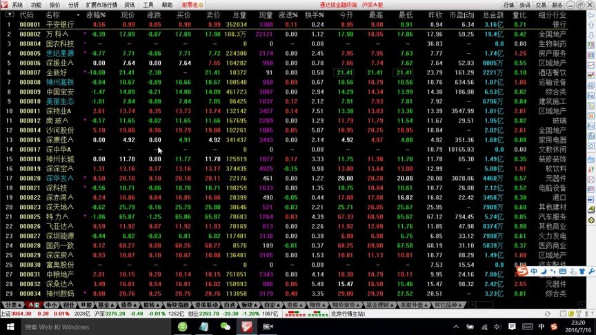 视频:以.tne为结尾的技术指标该如何导入?