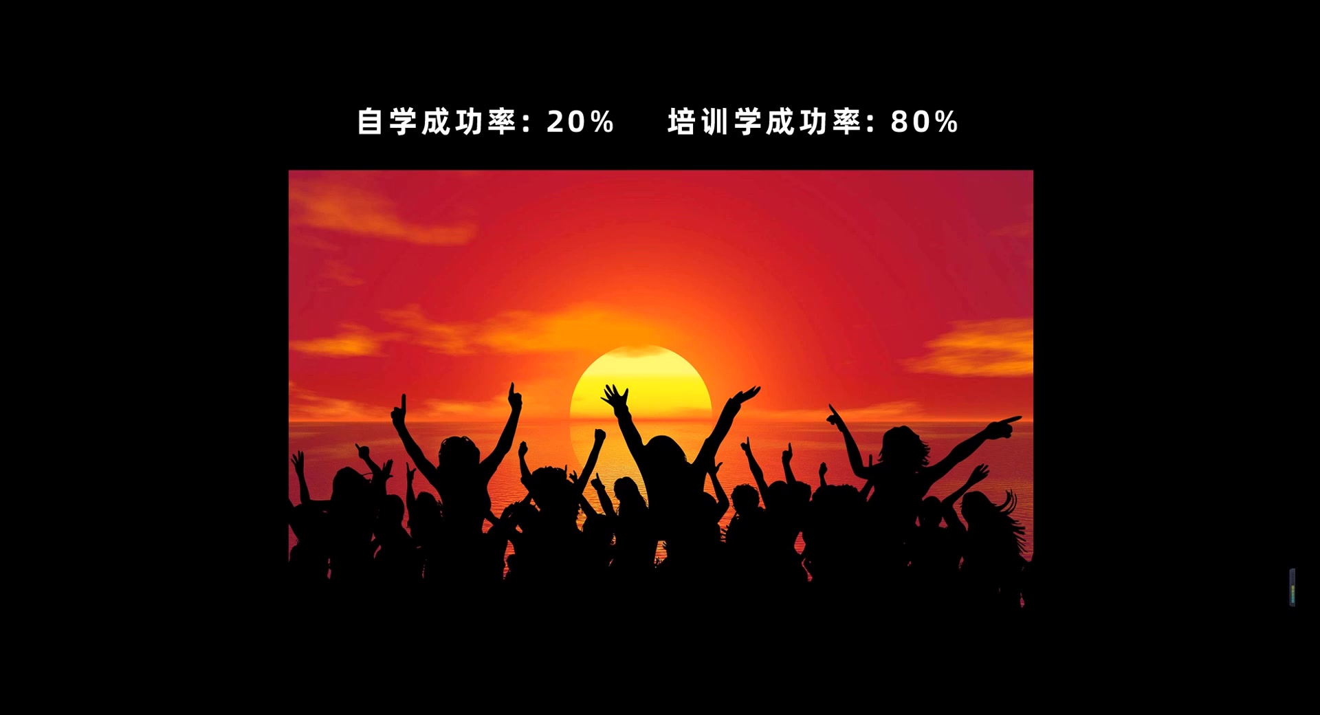 自学ui设计跟报班学的区别