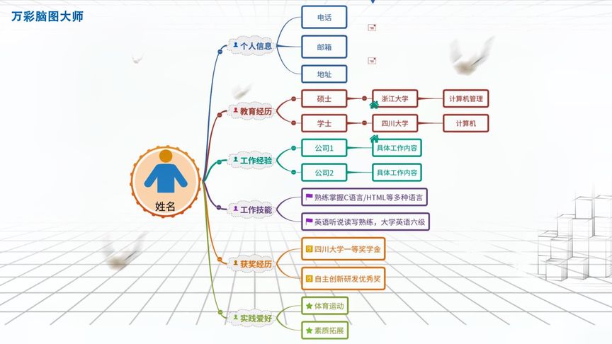 【脑图制作软件推荐】如何制作简历,首先记住这6点