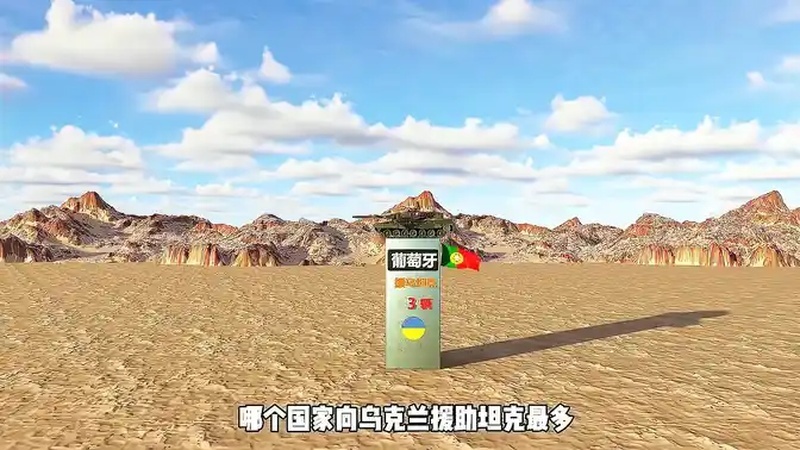 哪个国家向乌克兰援助坦克最多