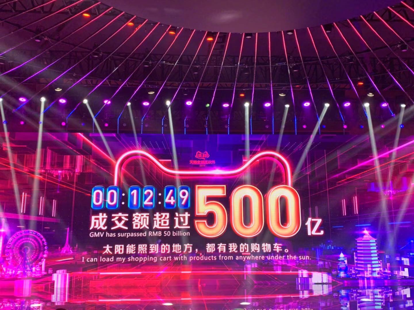 #天猫双十一# 1分钟36秒突破100亿元