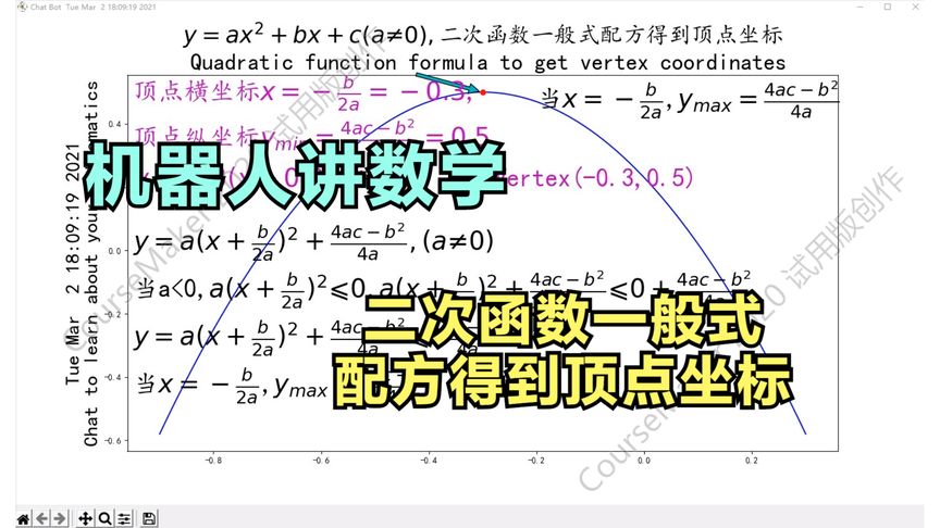机器人讲数学,二次函数一般式配方得到顶点坐标