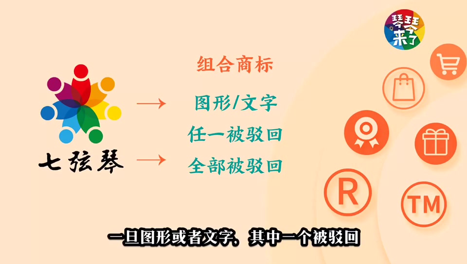 《琴琴来了》第17期丨图形、文字商标分开注册有什么好处?