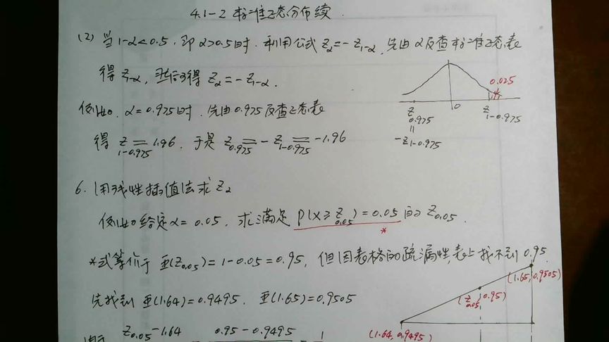 紫燕老师 概率论与数理统计 4.1-2 标准正态分布续