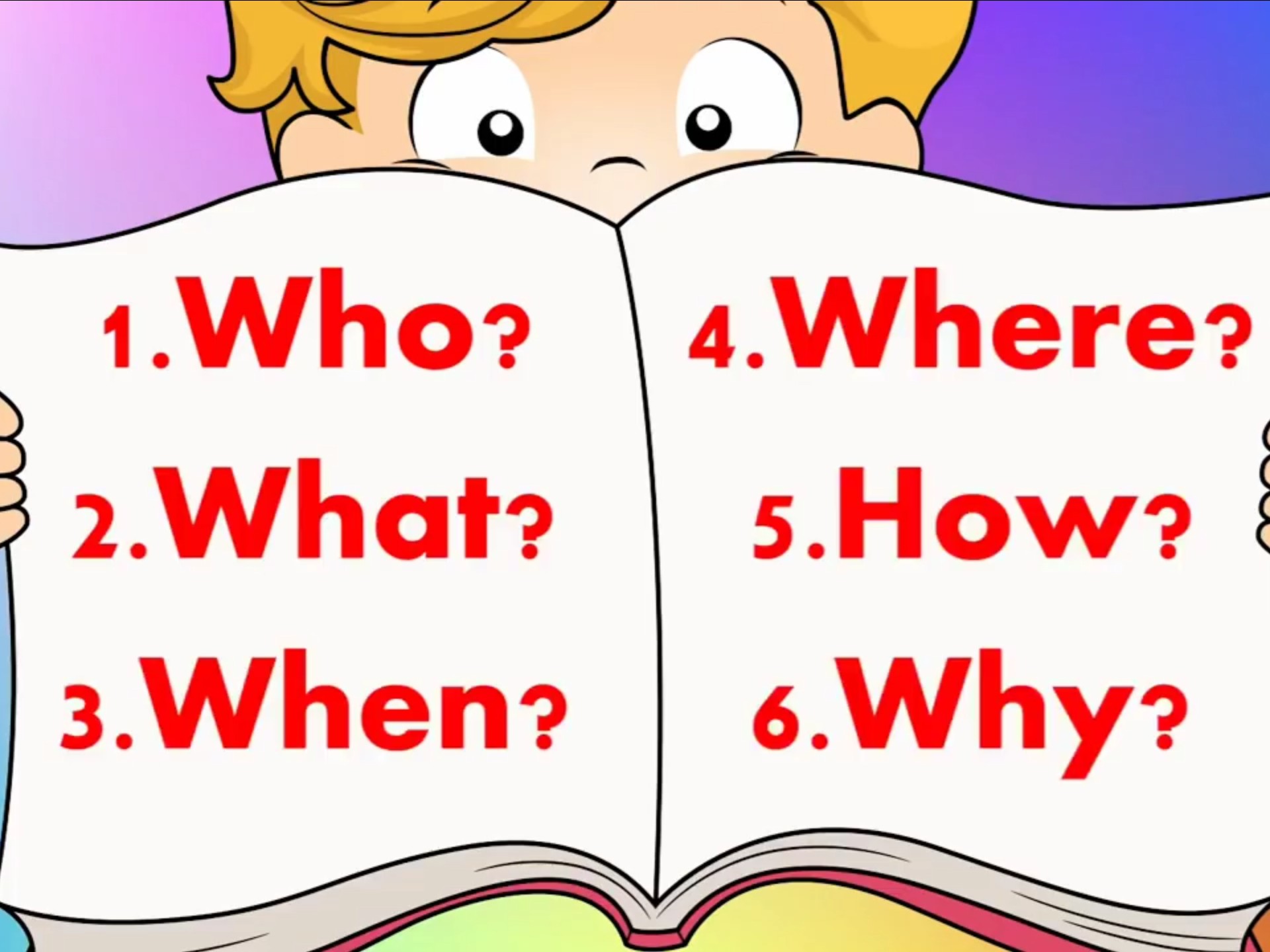 【26】六个常用的特殊疑问词