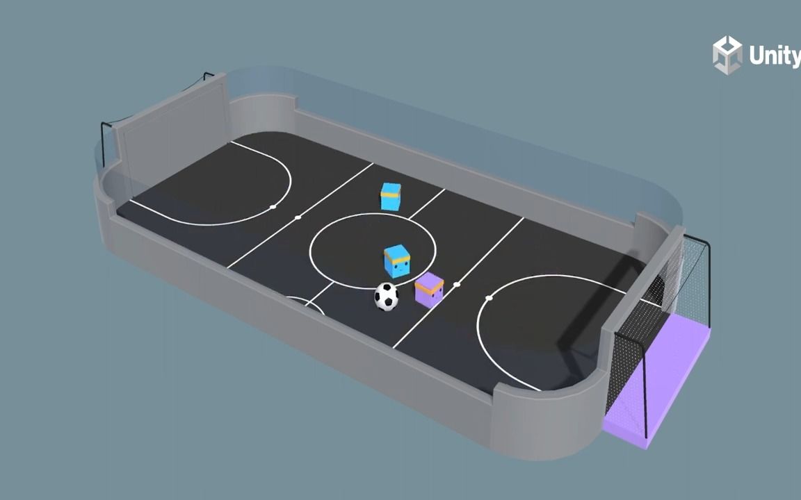 人工智能踢足球(神经网络和强化学习PPO算法)