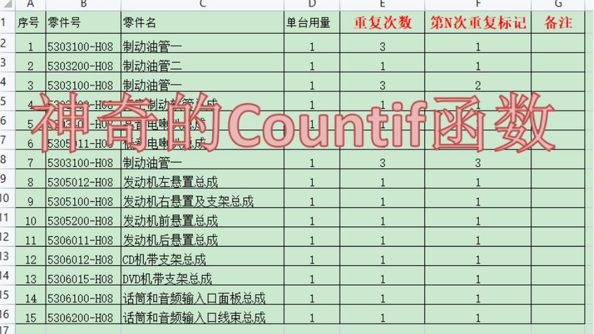 一个超级实用的函数功能用过的都说好