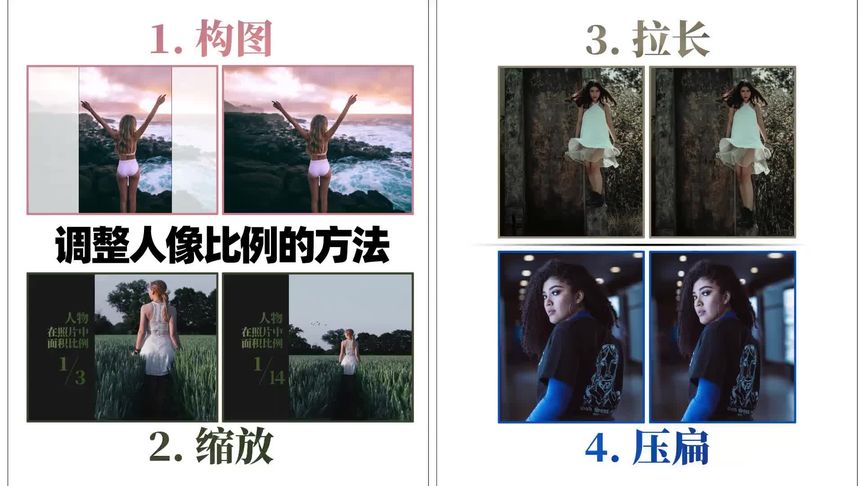 PS精修教程:裁切工具修改比例,自由变换一招教你不变比例裁切!