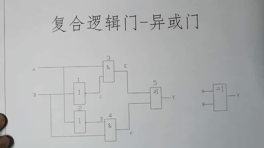 数字电路基础-异或门(八)