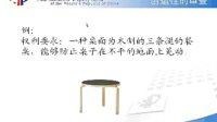 专利审查五:新颖性和创造性的审查