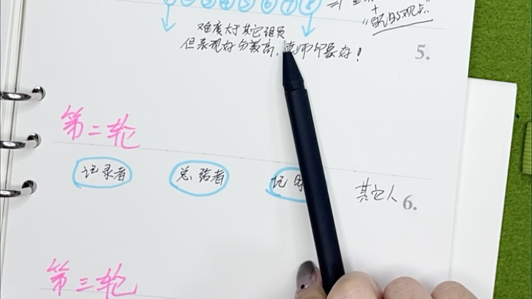 MBA复试我来帮你度过!
