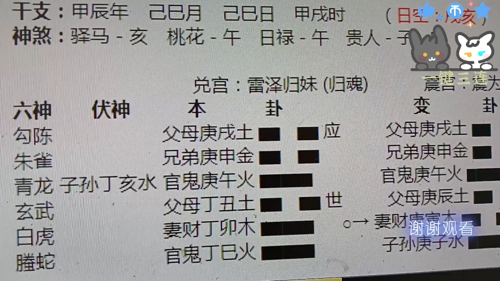 六爻实战断卦,卦例分享,这个人怎么不联系呢?