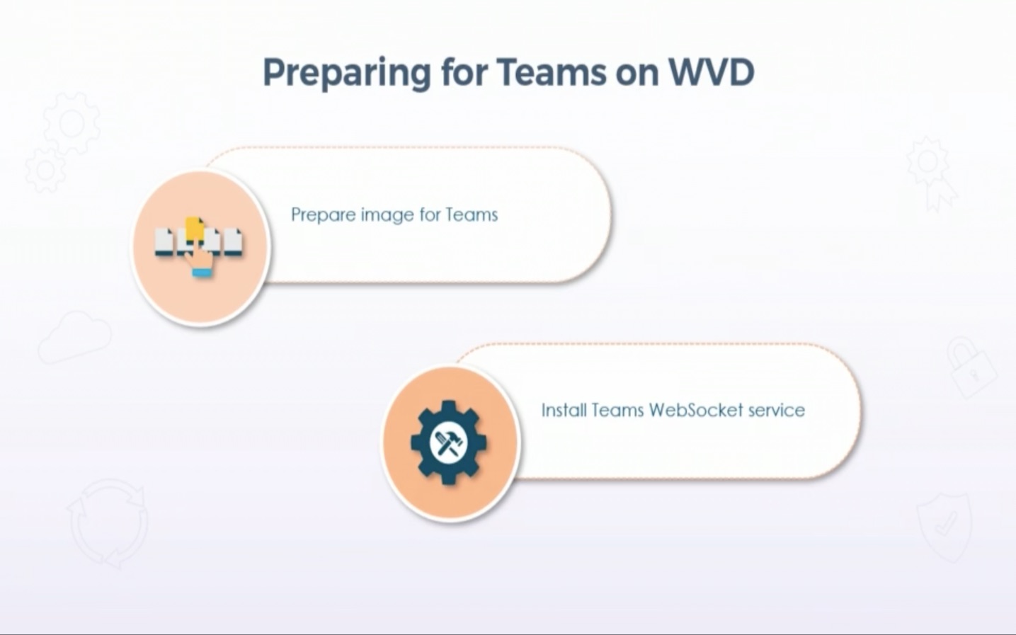 Managing Microsoft Teams- Endpoints