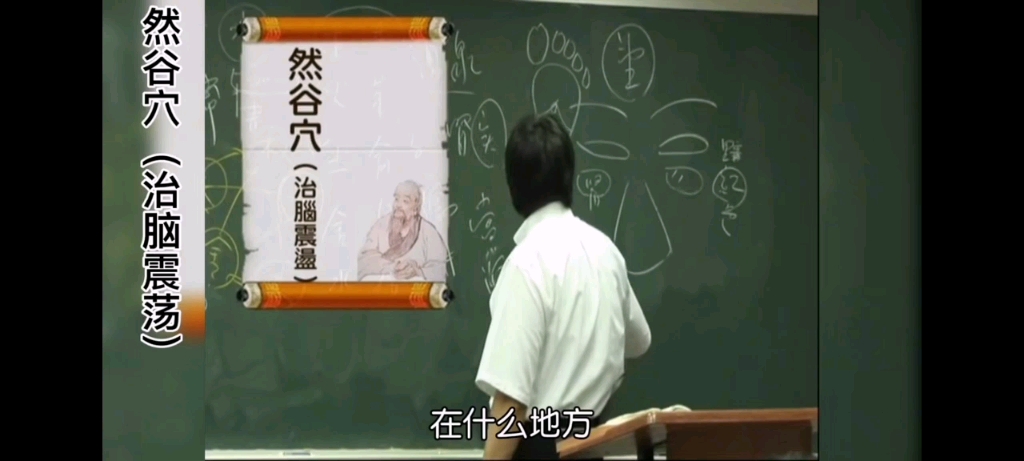 倪师讲中医:然谷穴治脑震荡