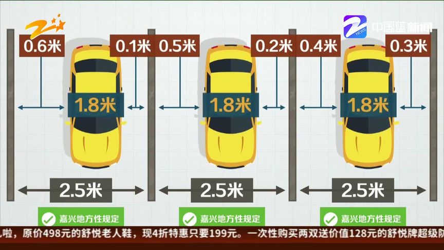 中梁壹号院的车位之惑(下):车位尺寸符合标准?