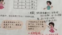 五年级上册数学好玩–鸡兔同笼问题