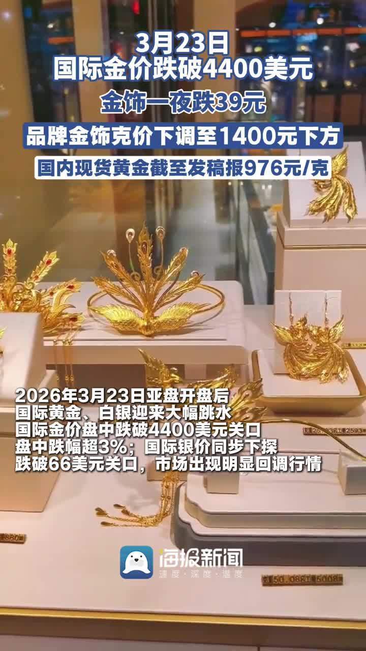 3月23日,国际金价跌破4400美元,金饰一夜跌39元,品牌金饰克价下调至...