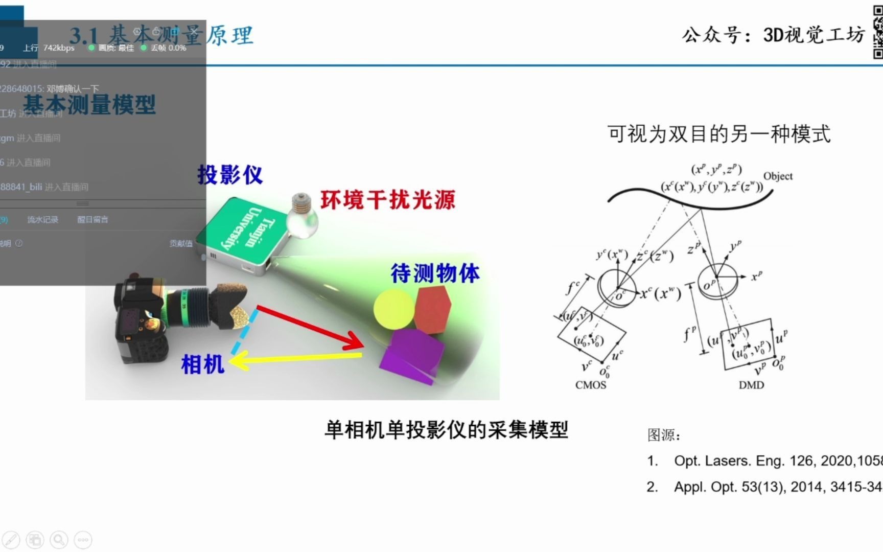 [非完整版]基于结构光投影三维重建系列课程—结构光时间相位展开...